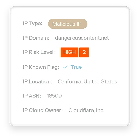 Ai Breach And Ransomware Containment Platform Illumio